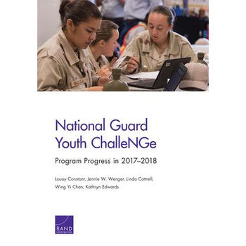 National Guard Youth Challenge: Program Progres