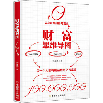 财富思维导图