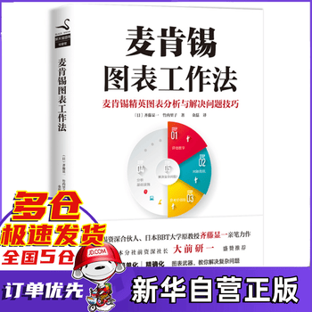 麦肯锡图表工作法