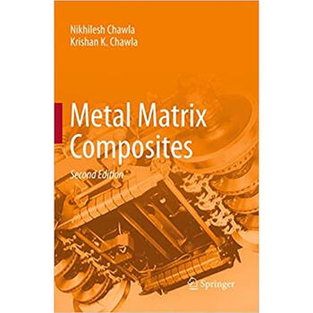 高被引Metal Matrix Composites