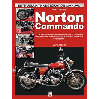 How to Restore Norton Commando