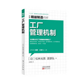 精益制造016：工厂管理机制