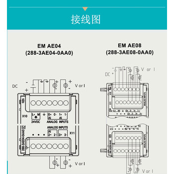 国产兼容S7-200SMART PLC模拟量模块EM AQ02 AE04 08 AM03 4路模拟量输出 EM AQ04【图片 价格 品牌 报价】-京东