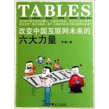改变中国互联网未来的六大力量