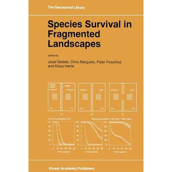 Species Survival in Fragmented Landscapes