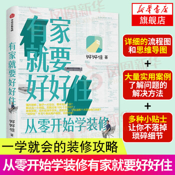 有家就要好好住  从零开始学装修 好好住 小家越住越大 怦然心动的人生整理魔法