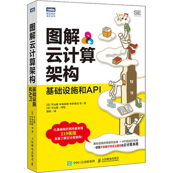 图解云计算架构 基础设施和API