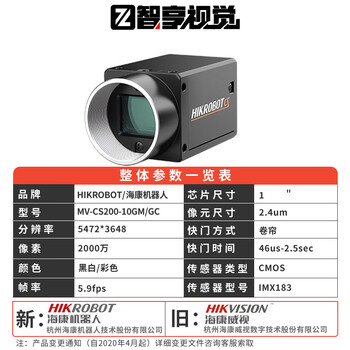 卷帘MV-CS200-10GM/GC彩色千兆网口200万面阵工业相机 MV-CS200-10GC 彩色相机不含线【图片 价格 品牌 报价】-京东