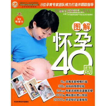 图解怀孕40周 赵天卫