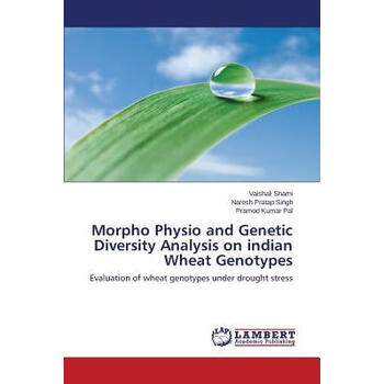 Morpho Physio and Genetic Diversity Analysis on 