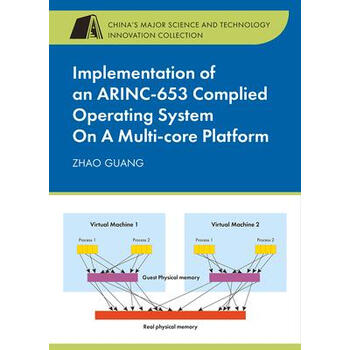 Implementation of an Arinc-653 Complied Operatin