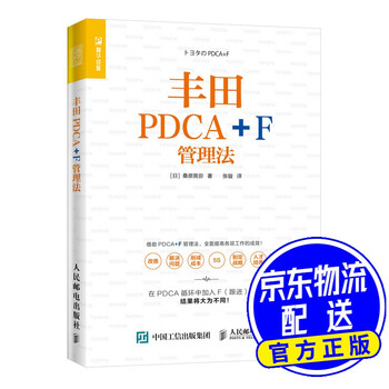 丰田PDCA+F管理法