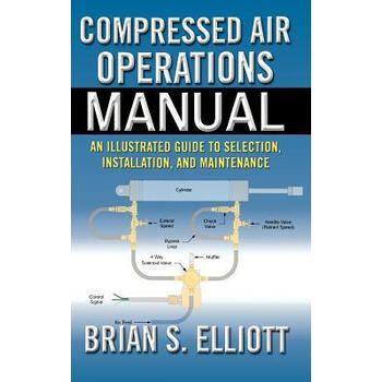 Compressed Air Operations Manual