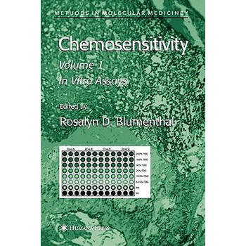 Chemosensitivity: Volume I: In Vitro Assays