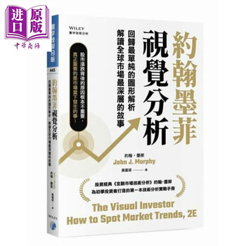 约翰墨菲视觉分析：回归最单纯的图形解析，解读全球市场最深层的故事