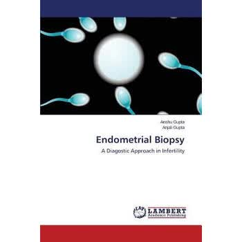 Endometrial Biopsy