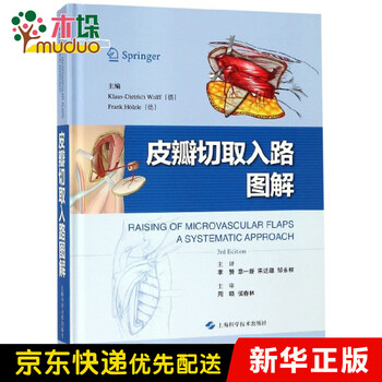 皮瓣切取入路图解(精)