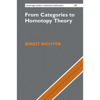 From Categories to Homotopy Theory