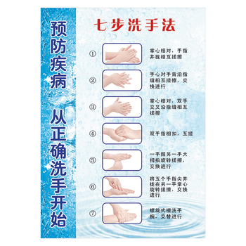 餐饮服务从业人员医院洗手消毒流程图步骤图程序方法墙贴画挂图覆膜防水贴纸TXH TXH03 七步洗手法 100*70厘米 覆膜防水PP贴纸