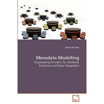 Mesodata Modelling