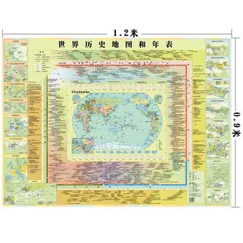 2022年 世界历史地图和年表 约1.2米*0.9米