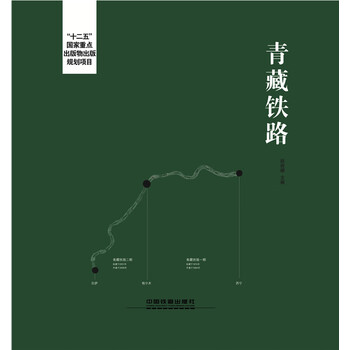 现货青藏铁路