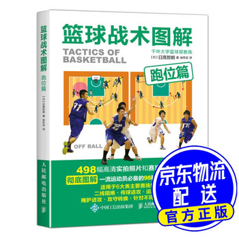 篮球战术图解：跑位篇