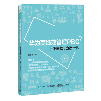 华为高绩效管理PBC：上下同欲、力出一孔