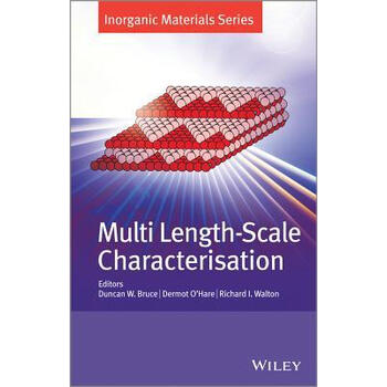 Multi Length-Scale Characterisation