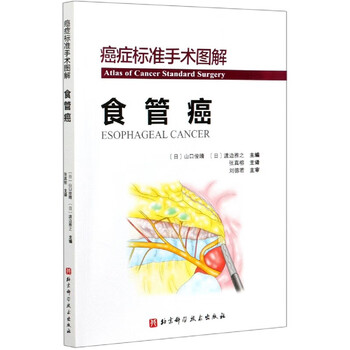 癌症标准手术图解(食管癌)