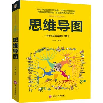 思维导图