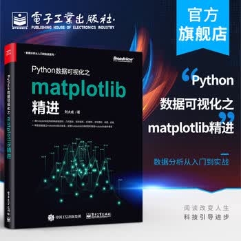 Python数据可视化之matplotlib精进
