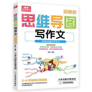 思维导图-写作文（基础篇）
