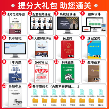 【现货】2022年厚大法考鄢梦萱讲商经法理论卷2022法律职业资格考试鄢梦萱商经法精讲讲义卷司法考试
