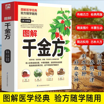 医学养生书 图解千金方 黄帝内经 养生药膳 本草纲目 遵生八笺 茶道 一分钟速查中草药 规格自选之 图解千金方