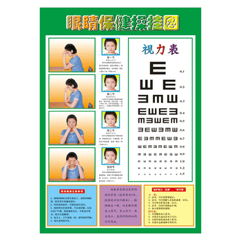 4节5节眼保健操宣传画海报挂图图解展板标贴纸标语王墙贴画SCH SCY05 眼睛保健操挂图 50x70cm  PVC塑料板