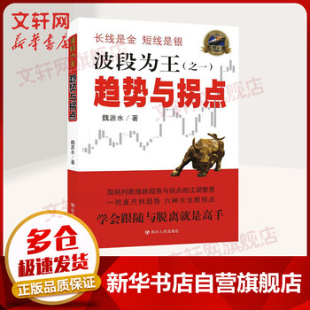 波段为王之一,趋势与拐点