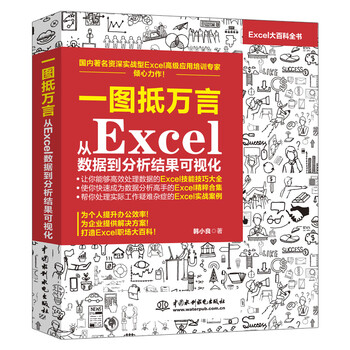 excel数据处理 从Excel数据到分析结果可视化 excel表格制作excel