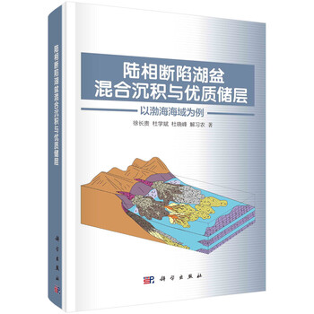 陆相断陷湖盆混合沉积与优质储层——以渤海海域为例