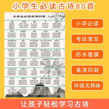 唐诗古诗必读挂图墙贴一二三四五六年级