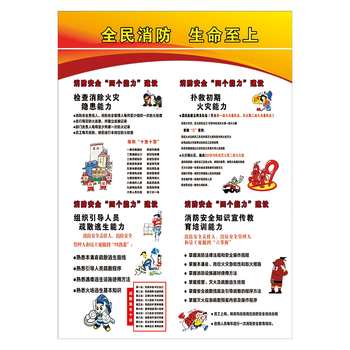 消防安全挂图海报展板宣传画消防安全四个能力展板制度牌宣传栏墙贴画贴纸VCH VCH63 消防四个能力 60x80cm  PP覆膜贴纸