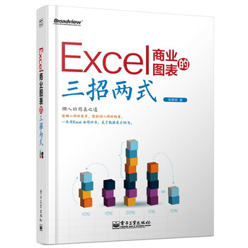 Excel商业图表的三招两式