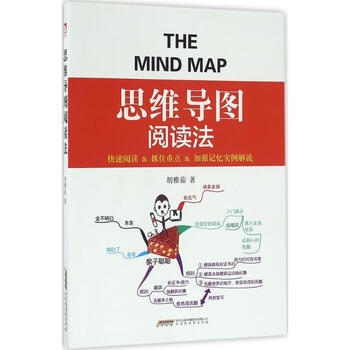 思维导图阅读法