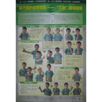 视力保护按摩挂图