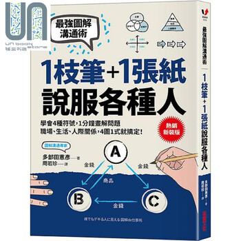 1枝笔＋1张纸，说服各种人（热*新装版）港台原版 多部田宪彦 采实文化