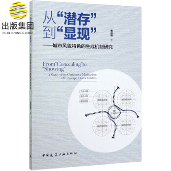 从潜存到显现--城市风貌特色的生成机制研究