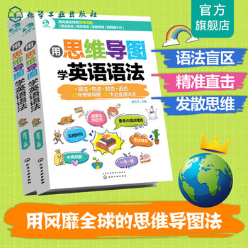 用思维导图学英语语法