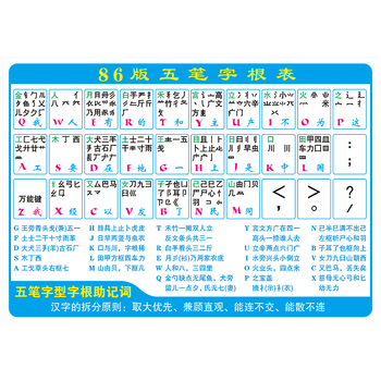 86版五笔字型图字根表助记词口诀易懂易记图解贴画自粘贴纸SCH05 SCH05-05 86版五笔字根表 A3(29.7x42cm)  不干胶背胶纸