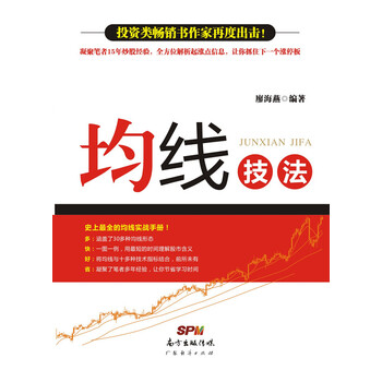 均线技法
