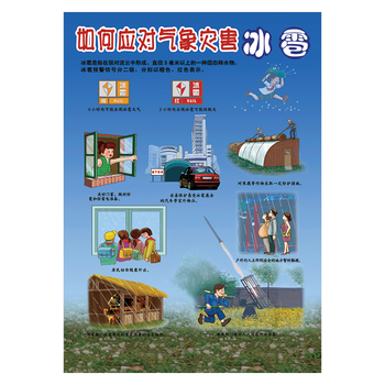 自然灾害的认知与应急宣传画挂图海报如何应对气象灾害科普知识宣传栏墙贴画KPH KPH10 冰雹 80*60厘米 覆膜防水PP贴纸